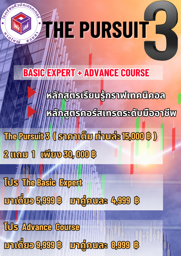 คอร์สเรียนเทรด Cubic Trader จากเริ่มต้นสู่มืออาชีพ